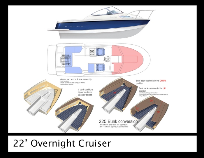 An upload by Ross Carmichael on Coroflot: to the project Concept parts ...