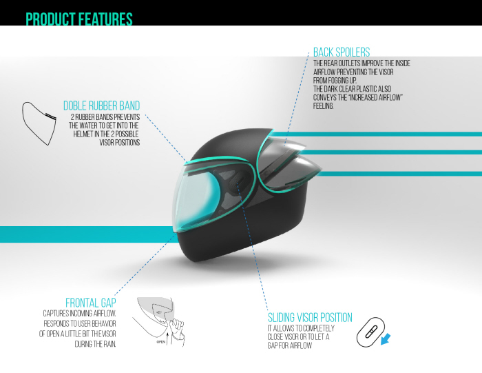 Rain and Safety / C-Through / Motorcycle Rain Helmet by Patricio ...