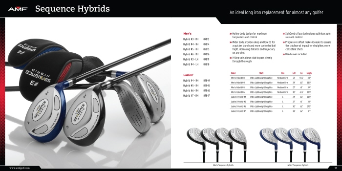 An upload by Erica Egner on Coroflot: to the project Portfolio