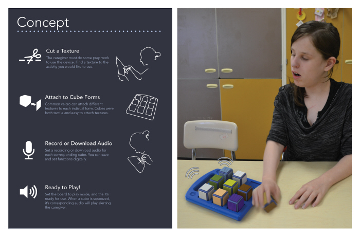 Sensory Communication by Jeffrey Brown at Coroflot.com