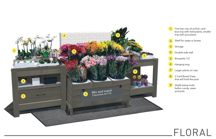 Publix Floral by Bridgette Lee at Coroflot.com