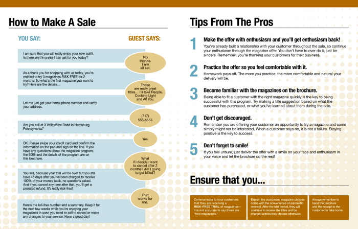 Sales Rep Training Materials by Donna Martines at Coroflot.com