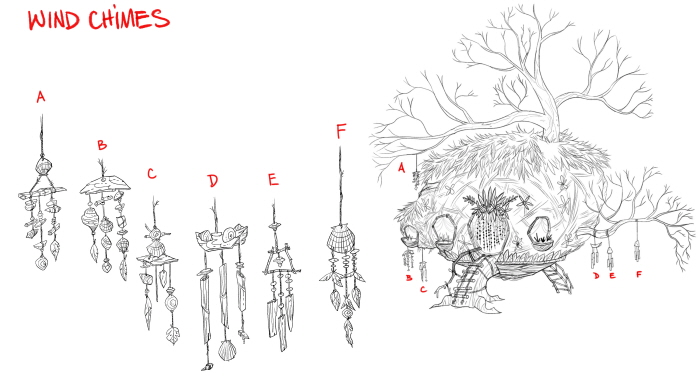 An upload by Santino Lascano on Coroflot: to the project Santino Lascano Portfolio