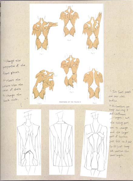 human body inspired design by Te-Pei Candice Liou at Coroflot.com