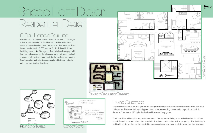 An upload by Kris Foss on Coroflot: to the project Residential Design