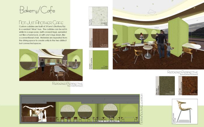 An upload by Kris Foss on Coroflot: to the project Hospitality Design