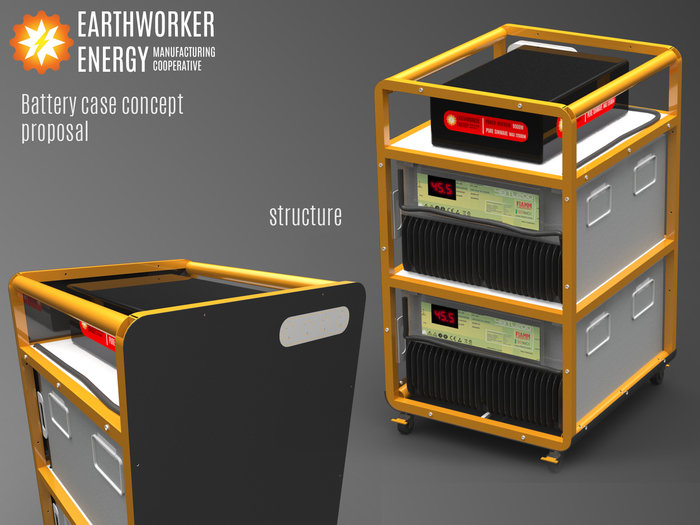molten salt battery concept by Julian Martin at Coroflot.com