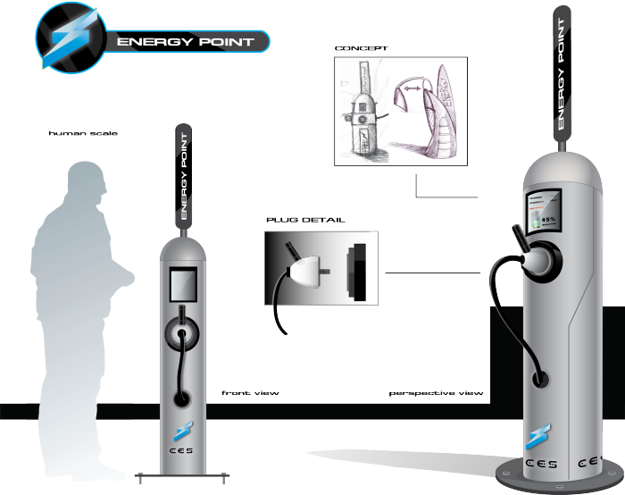 SUNSEEKER -DIY.com - DIY solar transportation system by Julian Martin ...