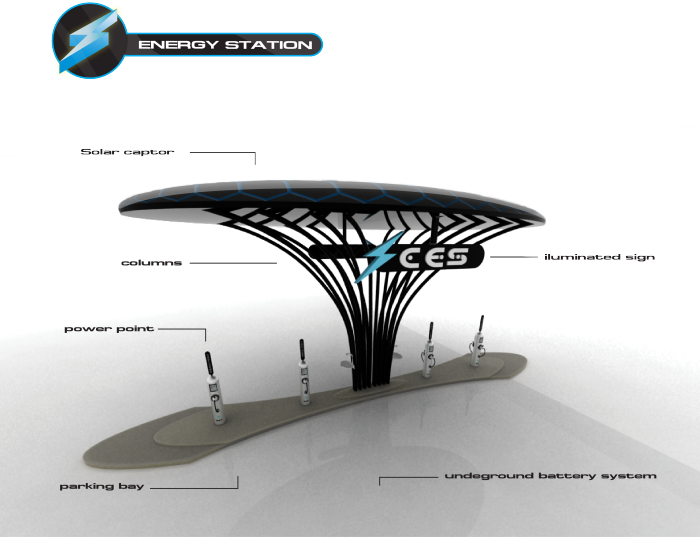 SUNSEEKER -DIY.com - DIY solar transportation system by Julian Martin ...