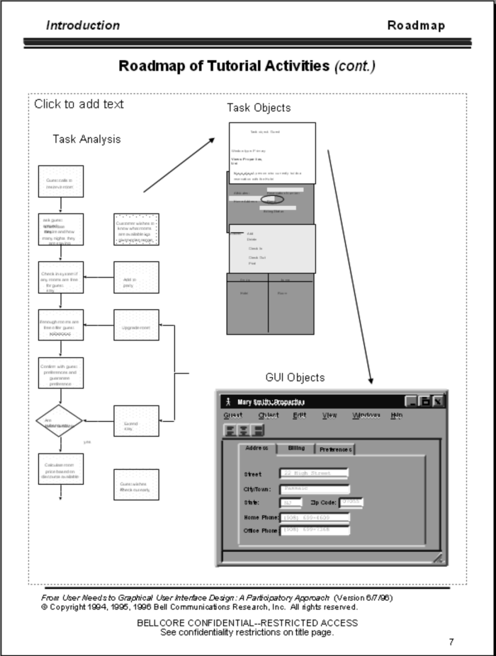 UX - Interaction Design & User Research - Bellcore - The Bridge by ...