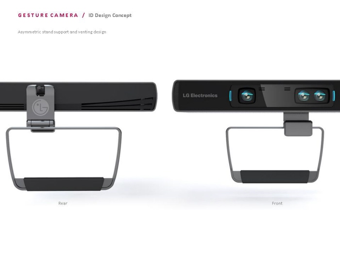 LG TV Gesture Camera Design by Hank (Chien-Cheng) Chen at Coroflot.com