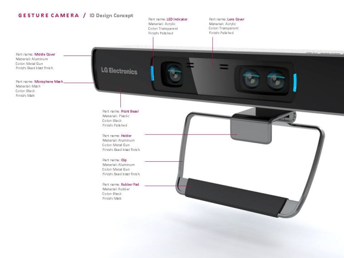 LG TV Gesture Camera Design by Hank (Chien-Cheng) Chen at Coroflot.com