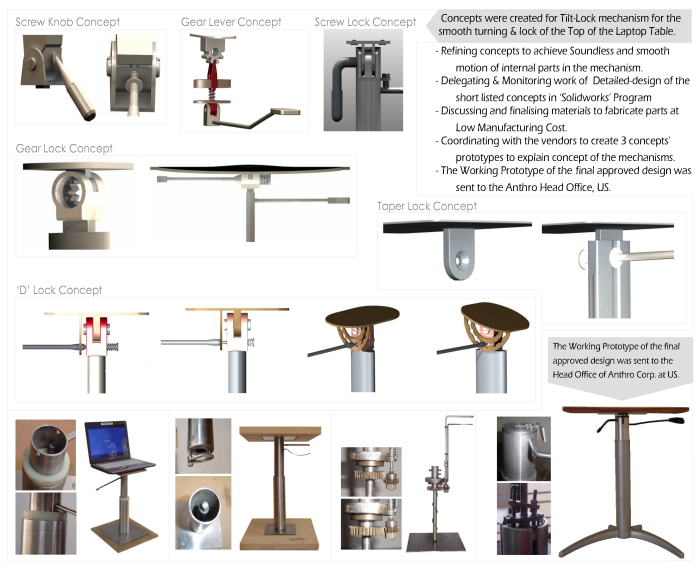 Anthro Laptop Table Design by Pankaj Sehjowalia at Coroflot.com