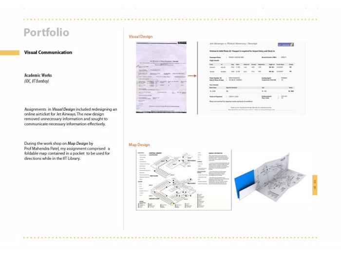 Portfolio By Dipu George At Coroflot