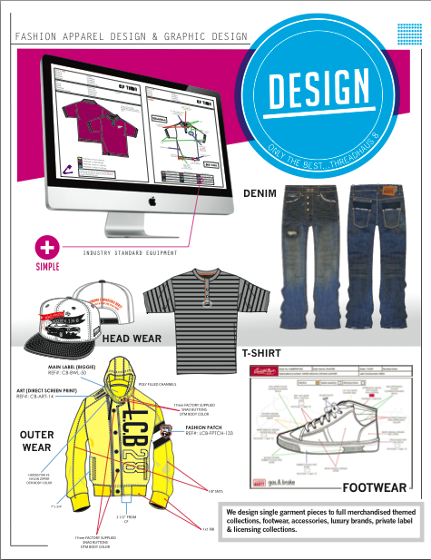 THREADHAUS 8 COMPANY OVERVIEW by Daryl Mapp at Coroflot.com