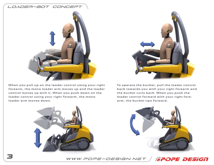 Loader-Bot by Jon Pope at Coroflot.com
