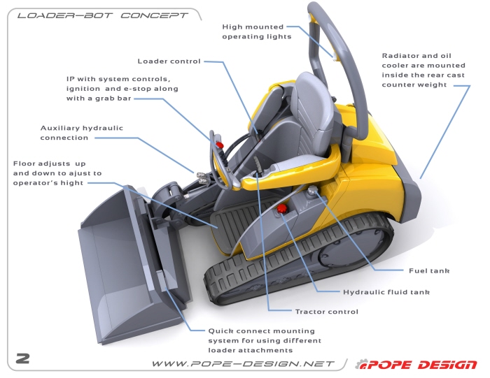Loader-Bot by Jon Pope at Coroflot.com