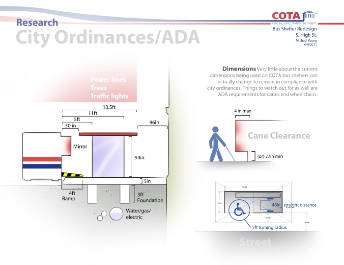 COTA - Project Book by Michael David Young at Coroflot.com