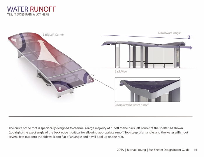 COTA - Design Intent Guide by Michael David Young at Coroflot.com