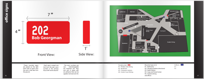 Wayfinding Systems by Eric Christenson at Coroflot.com