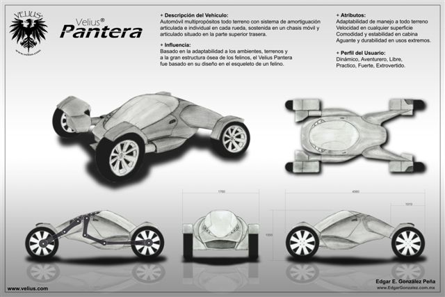 Velius Pantera Car Concept by Edgar Gonzalez at Coroflot.com