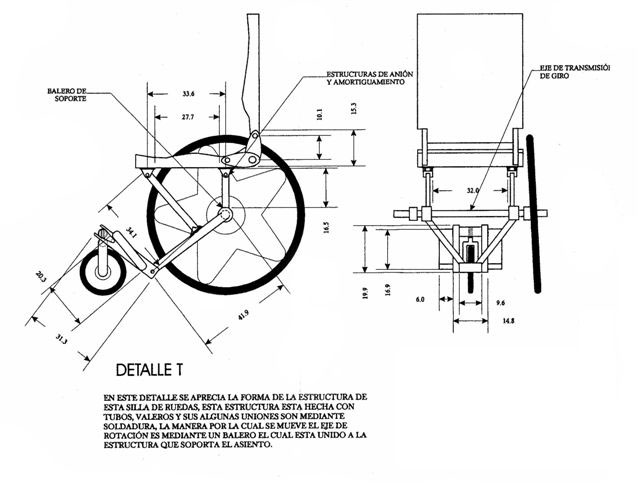 One Hand Wheelchair by Edgar Gonzalez at Coroflot.com