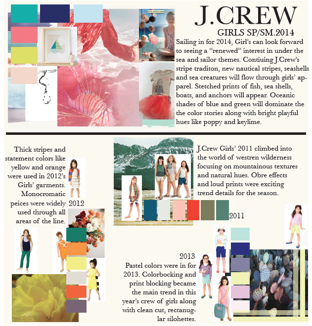 Trendboard Development Student Work by Young-A Lee, PhD at Coroflot.com