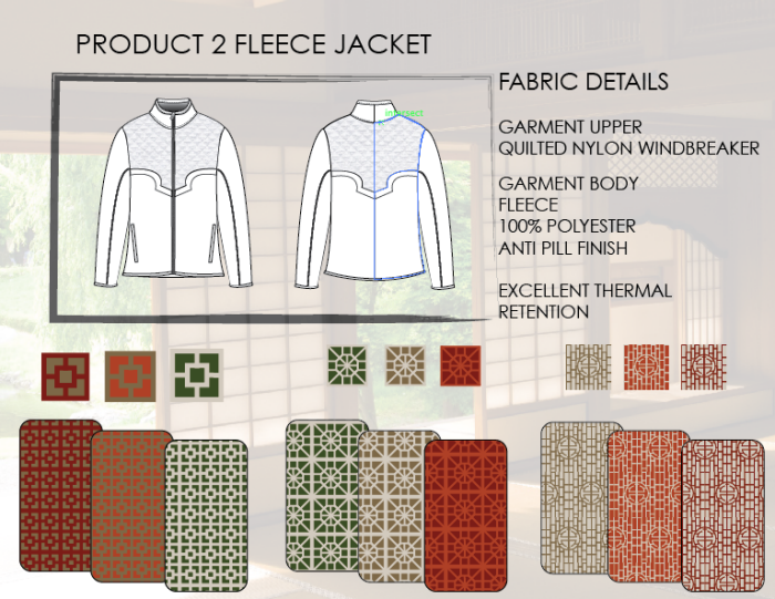 Textile Design Application on Product Student Work: 2D & 3D Rendering ...