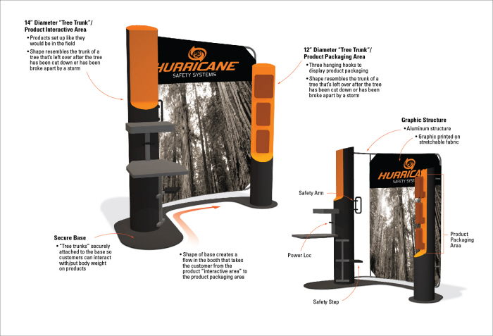 Hurricane Safety System Trade Show Booth by Greg Dimitroff at Coroflot.com