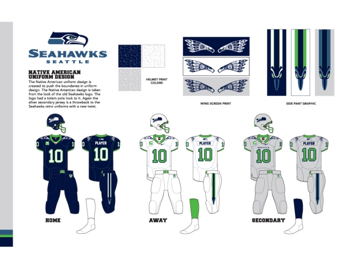 Football Apparel by Jon Reed at Coroflot.com