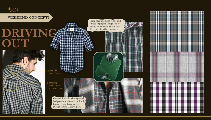 ASCOT (Trent Westside Label) by Anuradha Chandrashekar at Coroflot.com