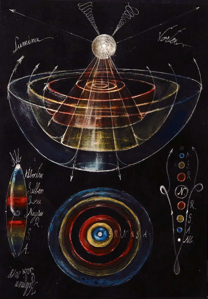 UNIVERSAL Sphere Vortex Principle 2020 Opus Magnum by Kelemen Gabriel ...