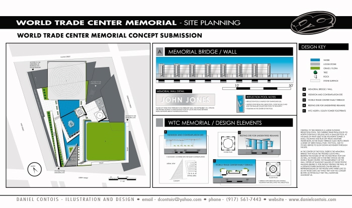 An upload by Daniel Contois on Coroflot: to the project MISCELLANEOUS