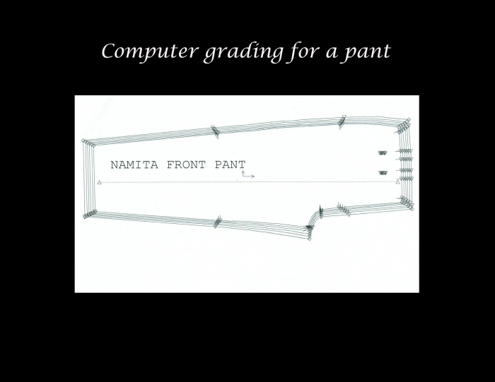 Computerized Pattern Making and Grading by namita seksaria at Coroflot.com