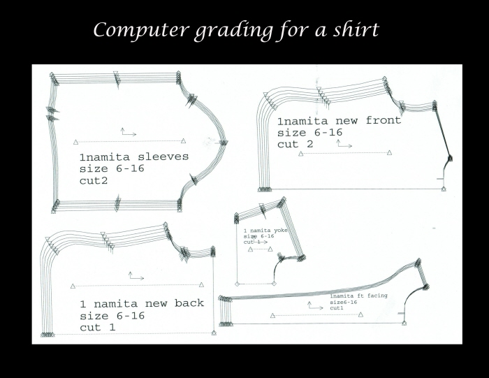 Computerized Pattern Making and Grading by namita seksaria at Coroflot.com