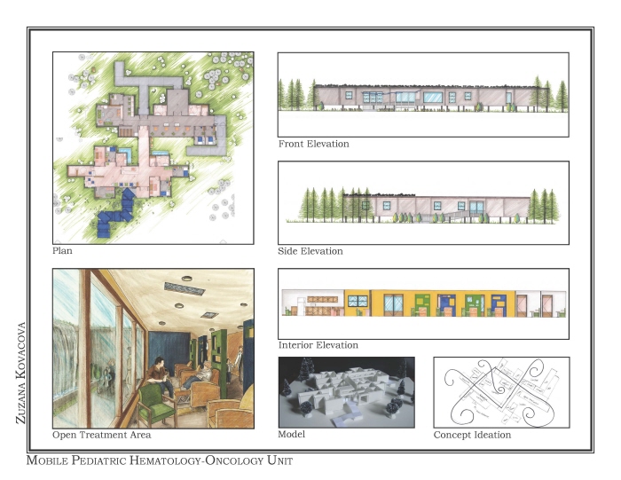 BID - Interior Design Portfolio by Zuzana Kovacova at Coroflot.com
