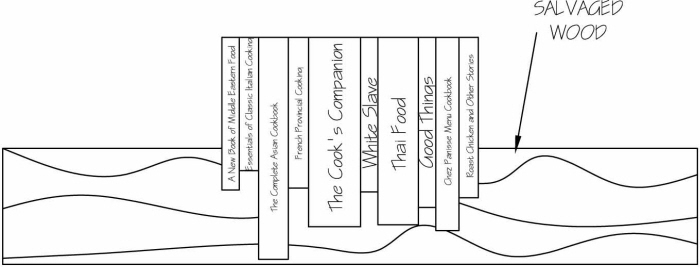 Institutional by Tiffany Stuckey at Coroflot.com