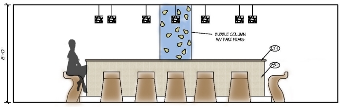 Institutional by Tiffany Stuckey at Coroflot.com