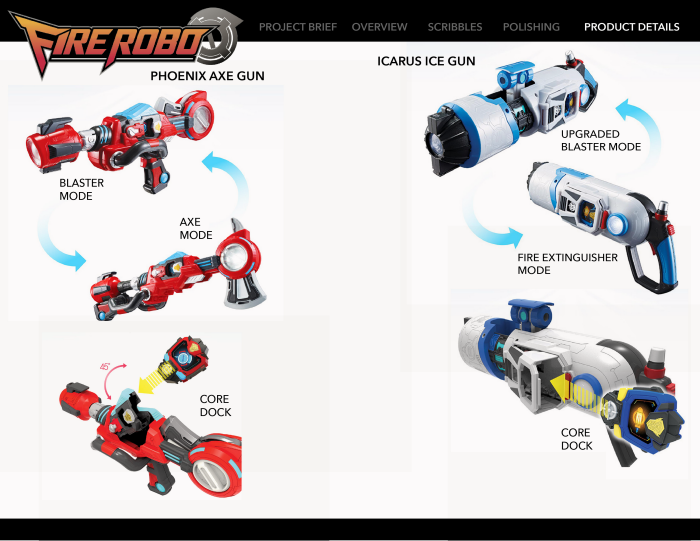 FIREROBO-Steel Fire Brigade by Daniel Kim at Coroflot.com