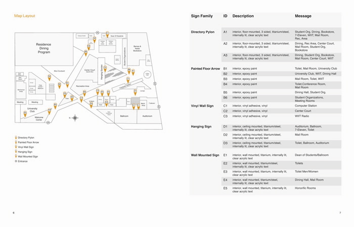 McCormick Tribune Campus Center by Teddy Pellus at Coroflot.com