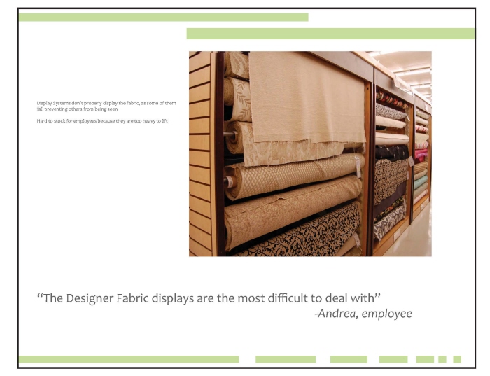 Vertical Bolt Display by Stephanie Davis at Coroflot.com