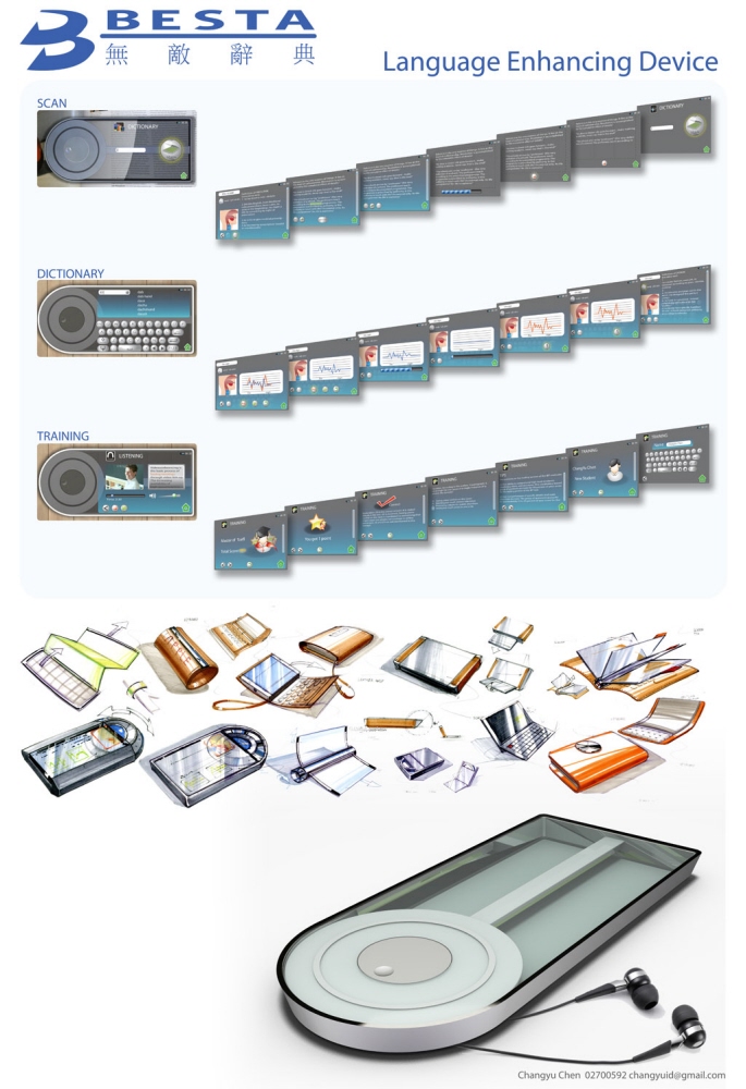 An upload by changyu chen on Coroflot: to the project Language Traning ...