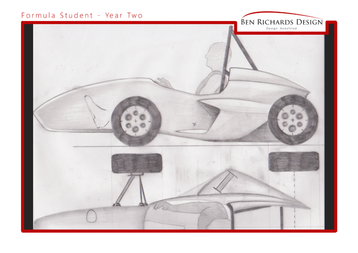 Formula Student Livery Project by Benjamin Richards at Coroflot.com