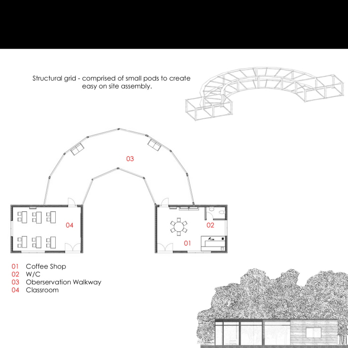 Sturgess Field by Richard Nethercott at Coroflot.com