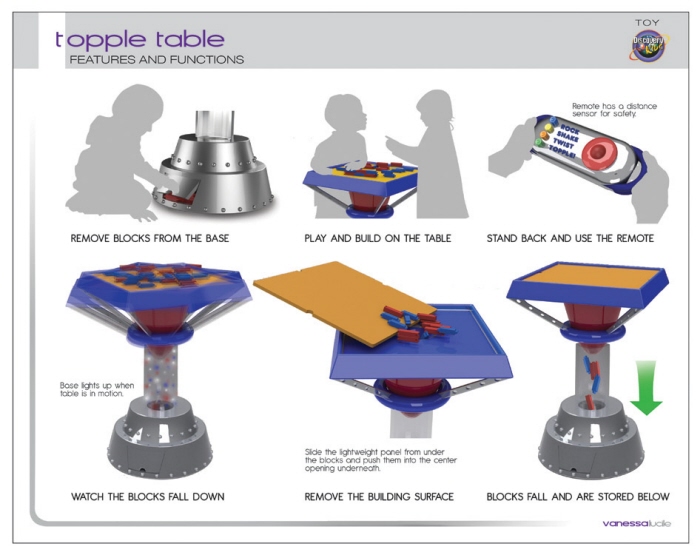 Toy - Topple Table by Vanessa Lucile at Coroflot.com