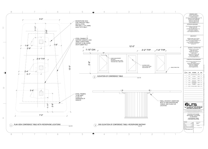 AV System Design VTC Executive Boardroom by Kelly Wagnon at Coroflot.com