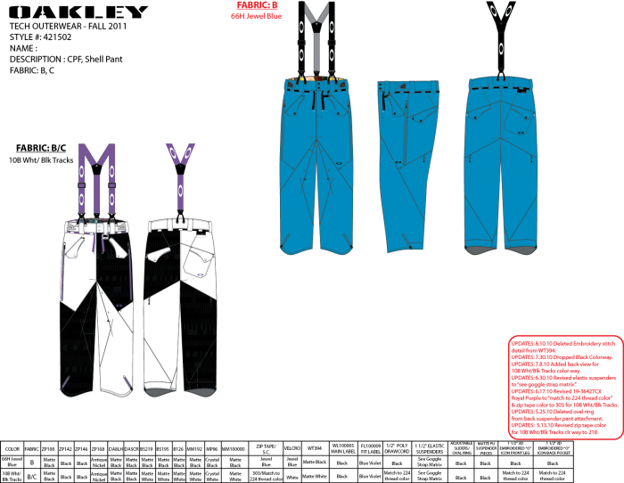 An upload by Kristen Reynolds on Coroflot: to the project Oakley ...