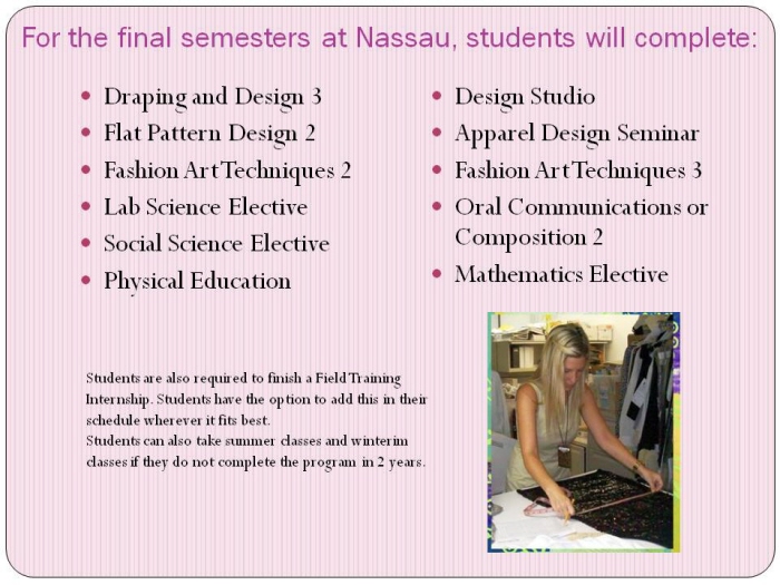 marketing campaign by Jamie McCaffrey at Coroflot.com