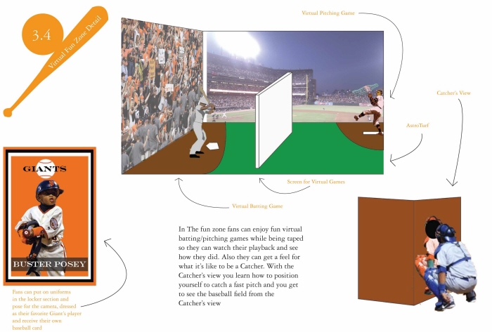 An upload by Megan Schroder on Coroflot: to the project SF Giants Exhibit