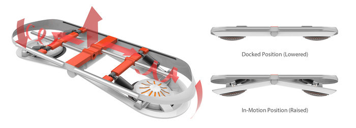 Maxxis Sliphr retractable wheel system by Ying-Hao Juan at Coroflot.com